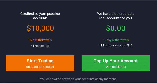 Make money at IQ Option | The only 1 strategy to profit.