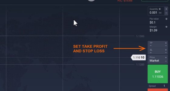 IQ Option FOREX Margin is The Best Feature for FOREX in 2020