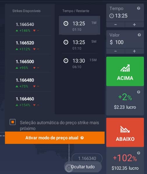 Binary Vs Digital Options: which gives more profits in 2021?