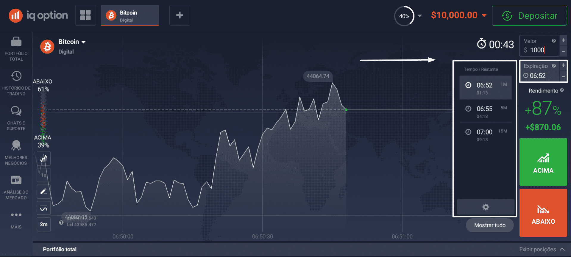 Crypto Options: From 1 Minute Options. Up to 95% profit.